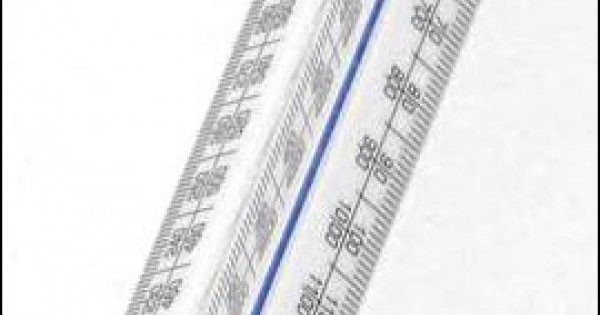 Triangular Scale Rules